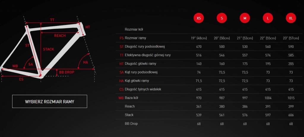 2. Szosa / rower szosowy za około 2000 - 2999 zł. - strona 16 - szosowe ...